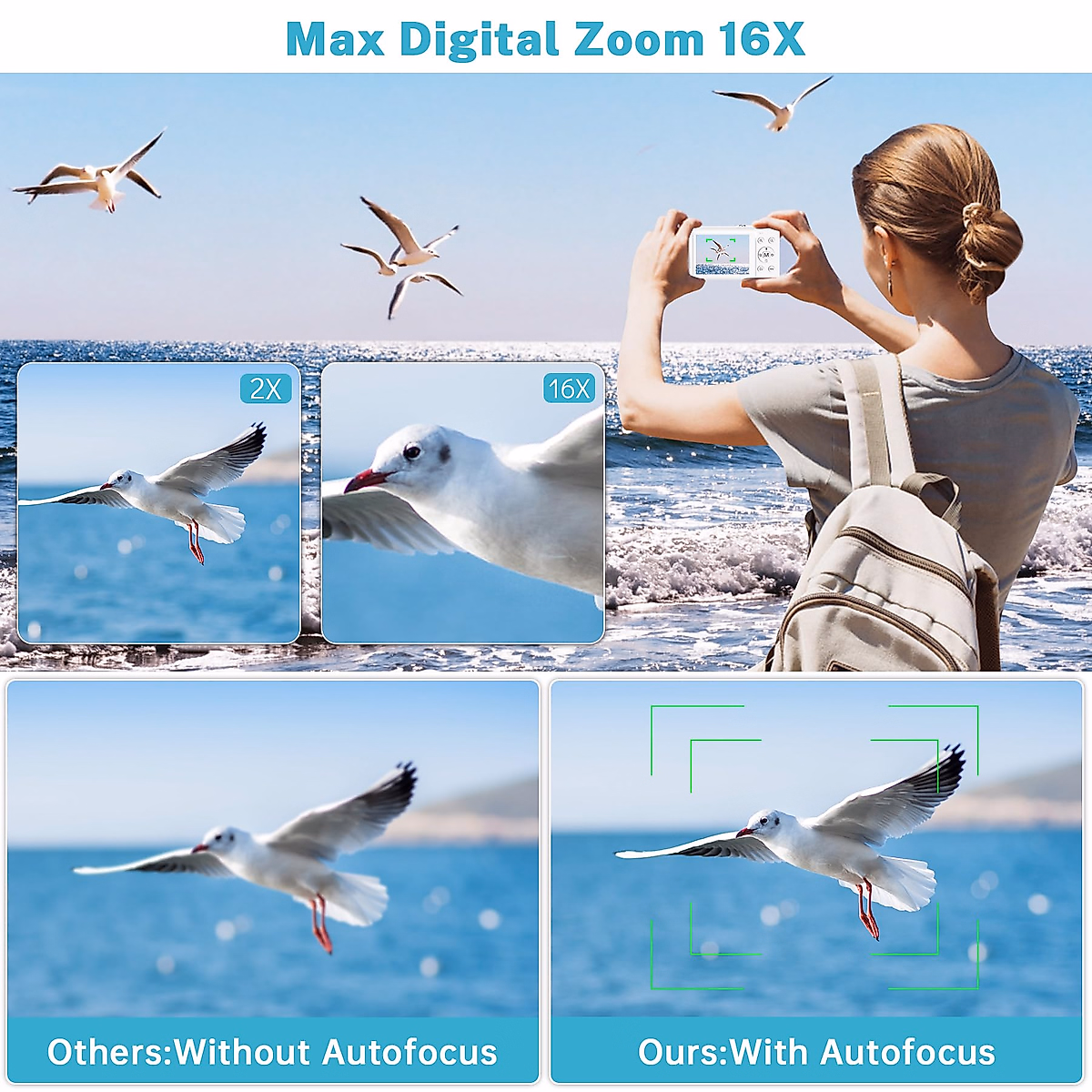 Digital Camera, Saneen 4K WiFi Kids Cameras for Photography, Compact Camera with 32GB SD Card, 16X Digital Zoom, 2.8" Big Screen, 2 Rechargeable Batteries, 4K 2.7K 1080P & 64MP 48MP 30MP-White