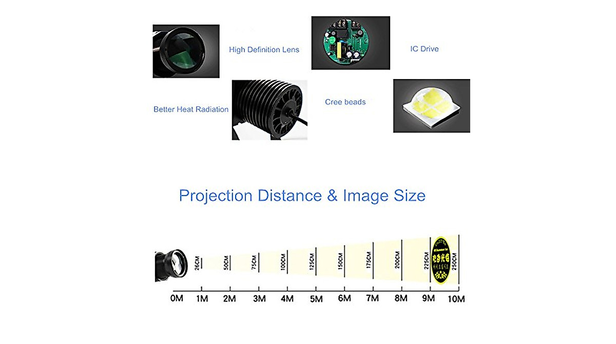 Custom LED Logo Projector Light - High Definition