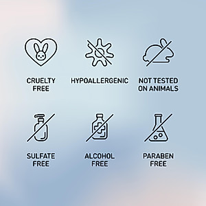 EBIN NEW YORK 5 Second Detangler - Moroccan Argan Oil Infused | Instant Moisture, Lightweight Conditioner | Softens, Smooths & Adds Shine | Wig & Weave Care 8.5oz/250ml