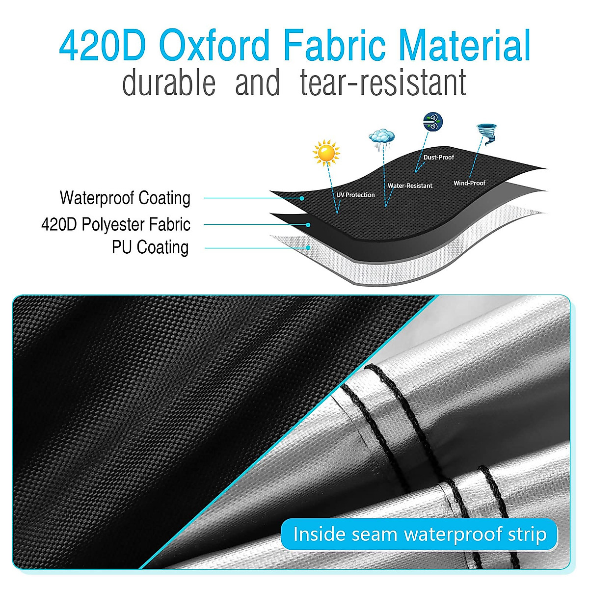 Kingling Patio Furniture Covers, Outdoor Furniture Cover Waterproof Rectangle Outdoor Table Cover Patio Covers for Outdoor Sectional Cover (52" X52" X29")