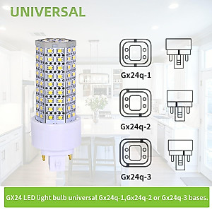 TSEXES Gx24q LED Light Bulb,4-Pin Light Bulb,13W PL-C Recessed Lamp Replacement 26W Fluorescent Light Bulb,4100K,4-Pack
