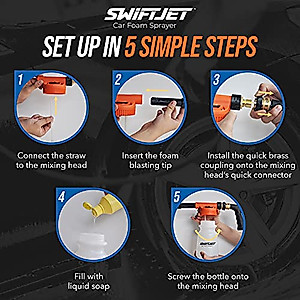 SwiftJet Car Wash Foam Gun + Microfiber Wash Mitt - Car Foam Sprayer - Foam Cannon Garden Hose - Spray Foam Gun Cleaner - Car Wash Kit - Car Accessories for Men - Snow Foam Blaster