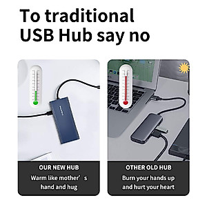 Cabletime USB C Hub Hdmi Adapter,7 in 1 Type C Hub to Hdmi 4k,3 USB 3.0 Ports,100W Power Delivery,Sd/Tf Card Readers Compatible with MacBook/Pro/Air