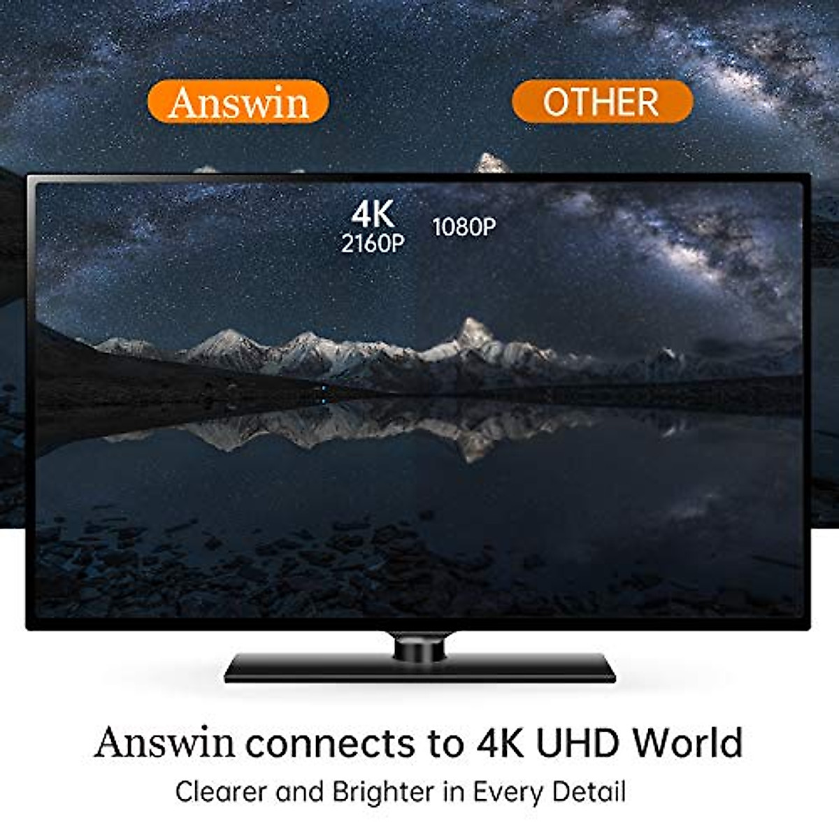 Answin HDMI to Mini DisplayPort Adapter, 4K HDMI to Mini DisplayPort Active HDMI 1.4 Source for Xbox One/360, Mac Mini, PC/Laptops to Mini DP 1.2 Out Monitor with DisplayPort/Mini DisplayPort