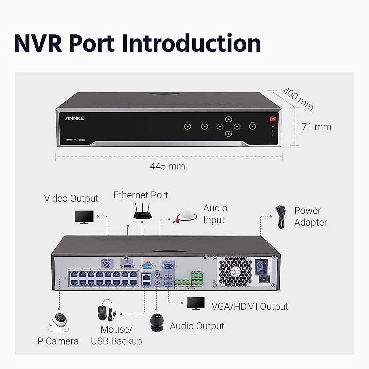 ANNKE 32 Channel 12MP PoE Network Video Recorder for PoE Security Camera, H.265+ NVR w/ 16 Ports PoE Recording, Customized Motion Areas, Supports up to 4 x 12TB Hard Drive (Not Included)