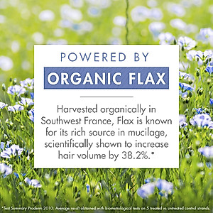 Klorane Volumizing Dry Shampoo with Flax, Paraben & Sulfate-Free, Travel Size, 1 oz.