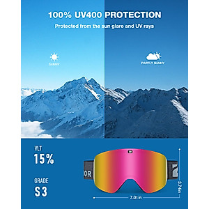 ZIONOR X11 Ski Snowboard Snow Goggles with Magnetic Interchangeable Cylindrical Lens Anti-fog UV Protection for Men Women Adult （VLT 15% Clear Rose Lens）