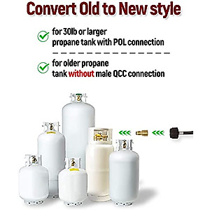 SHINESTAR Propane Gas Adapter Converts POL LP Tank Service Valve to QCC1/Type1- Old to New, 2 Pack