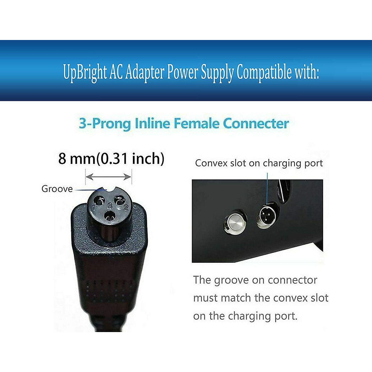 UpBright 3-Prong 29.4V AC/DC Adapter Compatible with Jetson FY0422941500 Shenzhen Fuyuandian CD Coming Data CP2915 Lithium ion Li Battery Charger CH0651-2941500UU ABP 29.4VDC 1.5A Class 2 Power Supply