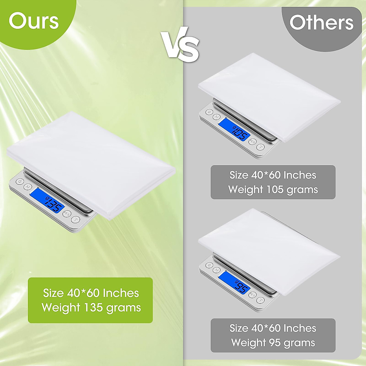 8 Pack Extra Large Clear Plastic Bags, 2 Sizes Large Big Jumbo Giant Storage Bags 40x60 Inches and 32x47 Inches, Heavy Duty Plastic Bags for Luggage, Suitcase, Furniture and Kids Bike