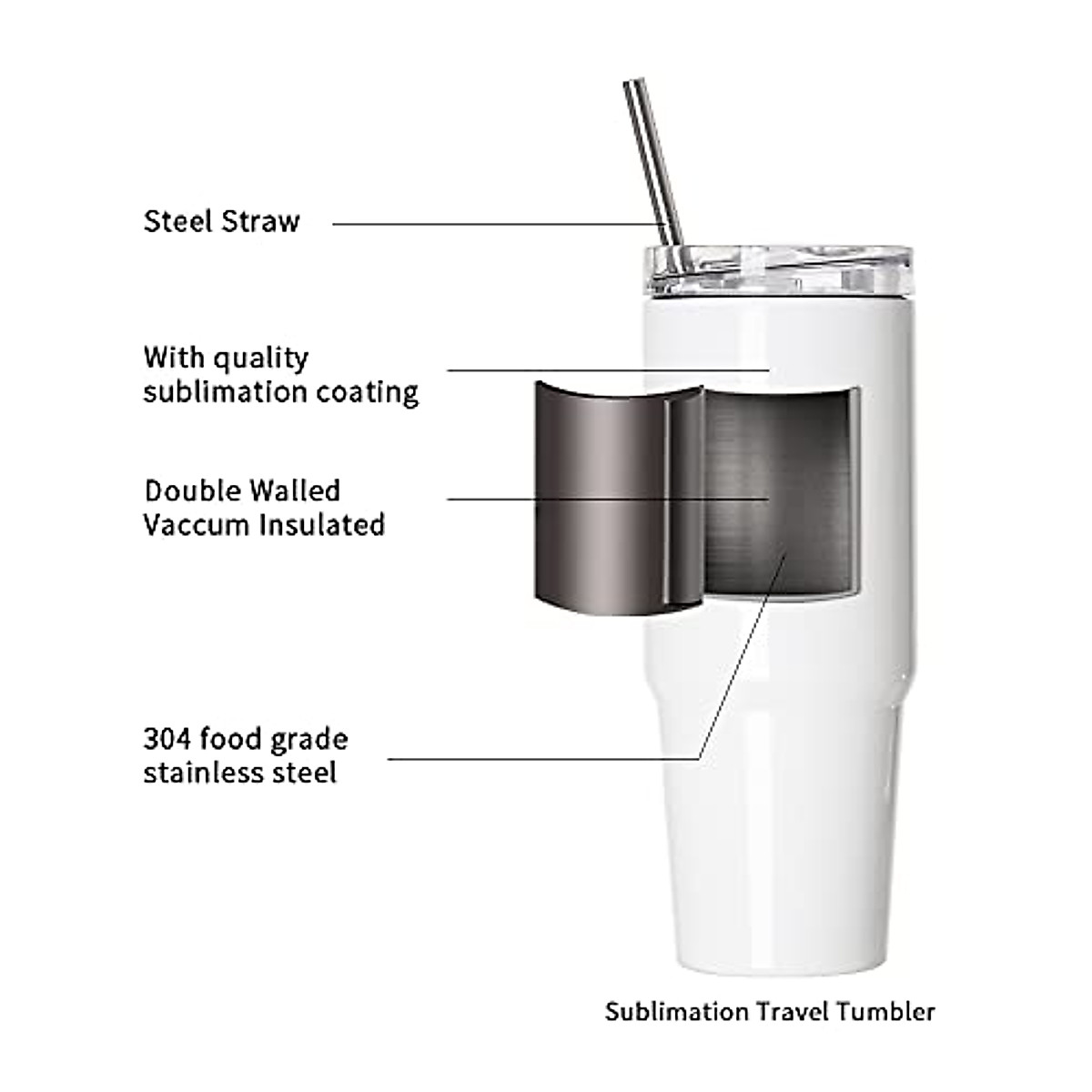 PYD Life Sublimation Tumblers Blanks Stainless Steel 30 OZ White Insulated Reusable Travel Coffee Mugs Cups with Leakproof Lid and Stainless Straw for Tumbler Heat Press 4 Pack