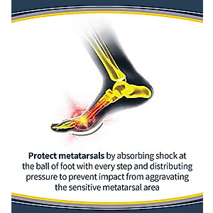 Dr. Scholl's Metatarsal Pads to Distribute Pressure with Every Step, 1 Count (Pack of 1)