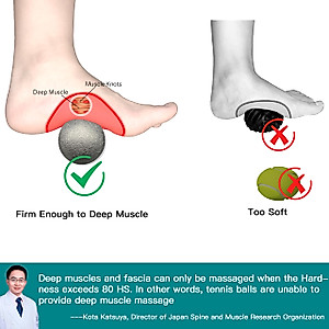 Comfyon Massage Lacrosse Ball for Myofascial Release, Deep-Tissue Massage, Sore Muscles, Trigger Point Therapy, Muscle Knots, Targeted Foot Pain Relief and Yoga Therapy