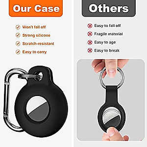 Koaichi Compatible with AirTag Case, Scratch-Resistant, Easy to Carry, Silicone Protective Cover with Carabiner - Black