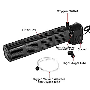EmmaWu 480 GPH Submersible Aquarium Internal Filter Pump for (Up to 160 Gallon) Fish and Turtle Tank and Pond with Chemical, Physical, and Biological Filtration