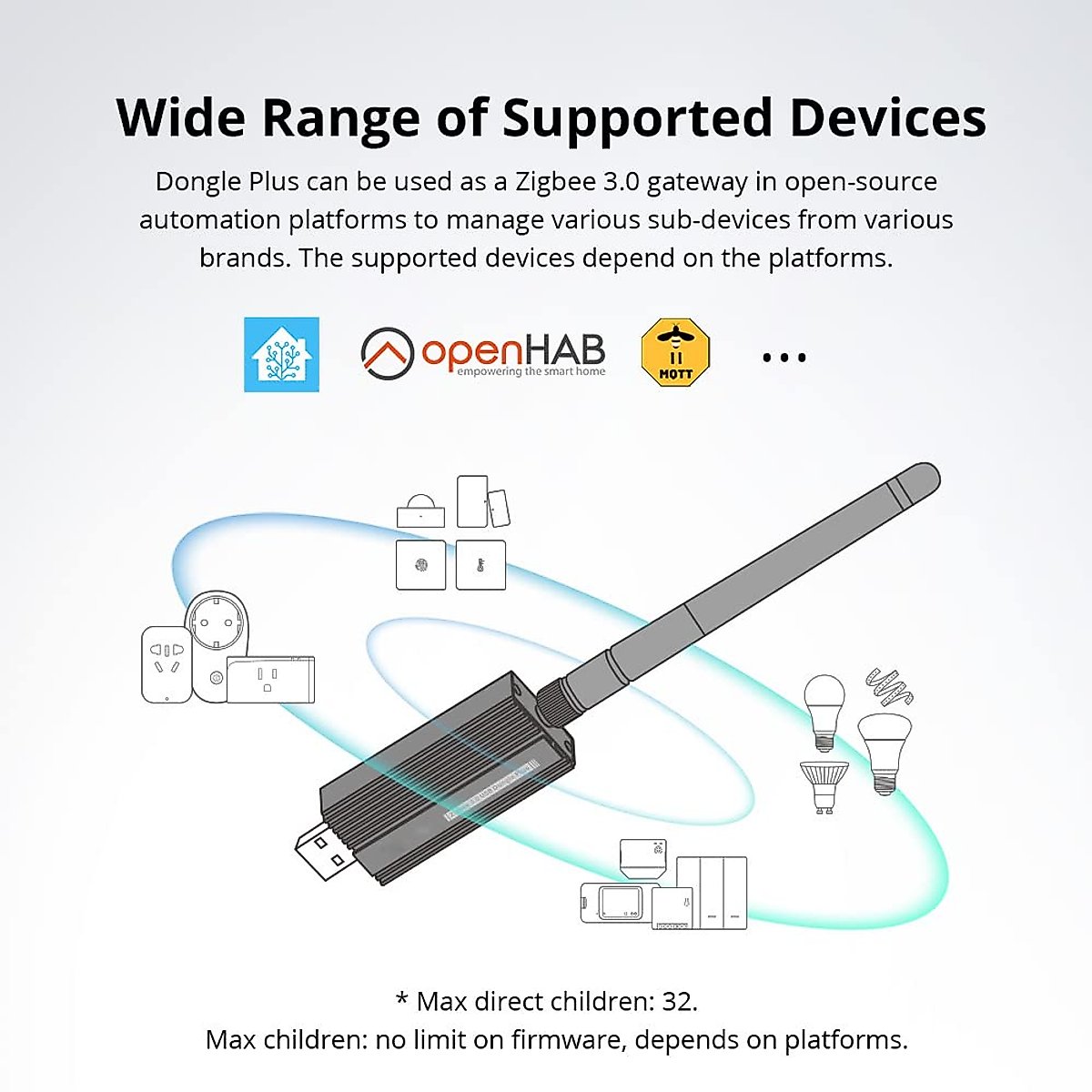 Smilewolf Zigbee 3.0 USB Dongle Plus Gateway，Wireless Zigbee 3.0 USB Adapter,Universal Zigbee Gateway Adapter with Antenna,for Home Assistant,Open HAB,etc (ZBDongle-E)