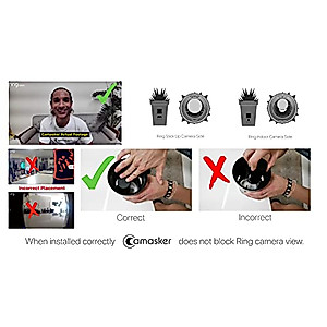 Camasker for Ring - Compatible with Ring Indoor Cam, Ring Stick Up Cam Battery & Ring Stick Up Cam Plug-in - Cover, Disguise & Camouflage Ring Surveillance Camera
