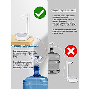 Bedside Water Dispenser for Bedroom Nightstand - Desktop Water Dispenser for 5 Gallon Bottle - Tabletop Wireless Water Dispenser - Type-C Charging