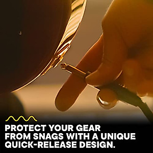 Rocksmith+ Real Tone Cable