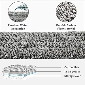 HOMTOYOU Microfiber Spray Mop Pads Reusable Washable Mop Flat Replacement Heads Refill Pack for Dust Wet Or Dry Floor Cleaning and Commercial Cleaning Refills -3Pack