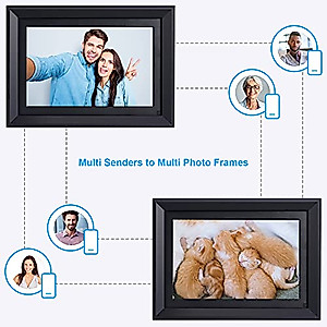 AOCWEI Digital Picture Frame WiFi 10.1 Inch Wood Electronic Photo Frame with 16GB Storage, Motion Sensor, HD IPS Touch Screen, Share Photos or Videos via Free APP/Email, USB Drive & TF Card (Black)