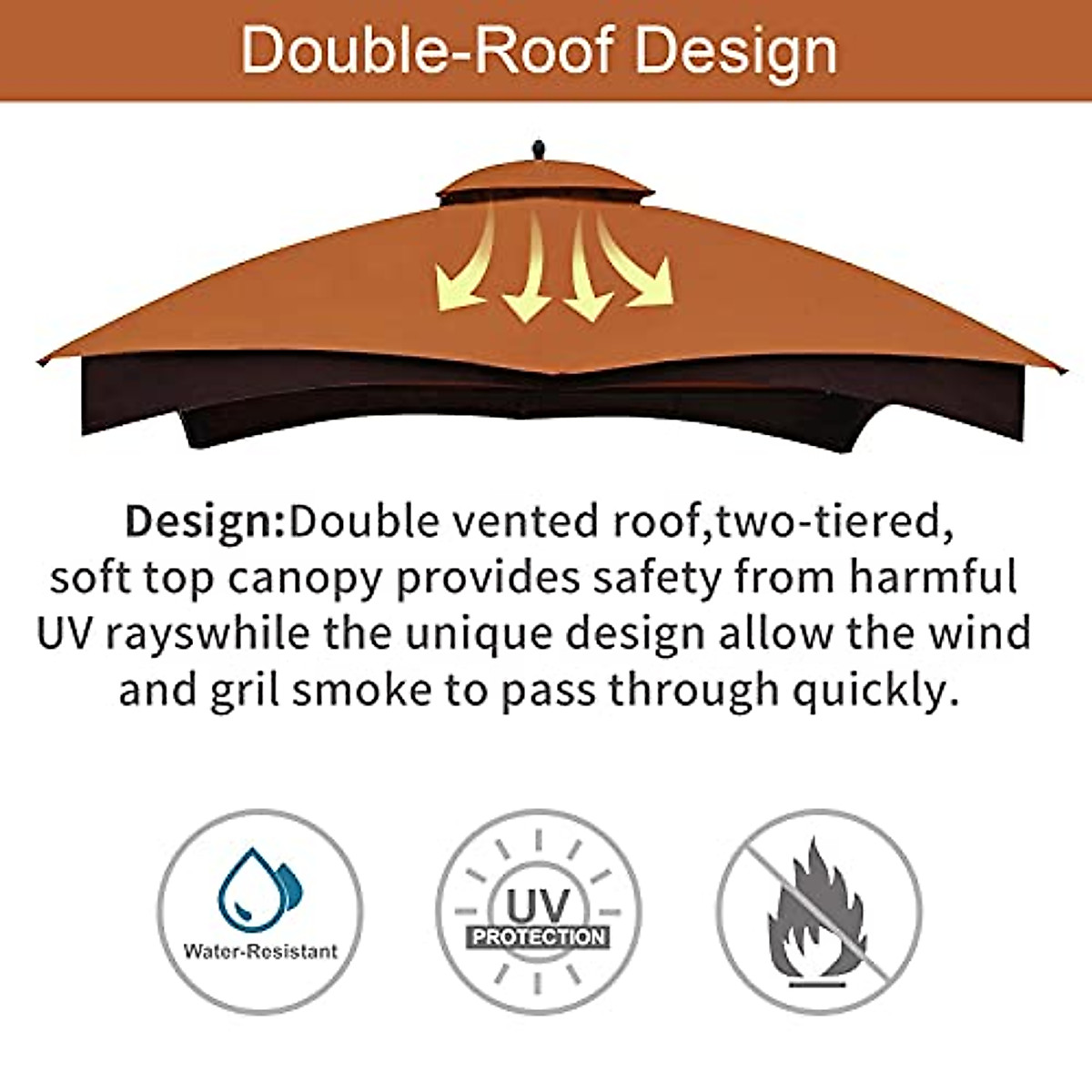 CoastShade Patio 10X12 Replacement Canopy Roof for Lowe's Allen Roth 10X12 Gazebo Backyard Double Top Gazebo #GF-12S004B-1（Rust）