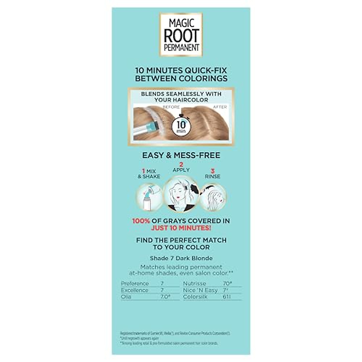 L'Oreal Paris Magic Root Rescue 10 Minute Root Hair Coloring Kit, Permanent Hair Color with Quick Precision Applicator, 100 percent Gray Coverage, 7 Dark Blonde, 1 kit (Packaging May Vary)