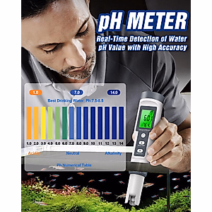 TDS/pH/Temperature 3-in-1 pH Meter for Water, 0-14 pH Measurement Range Digital pH Meter, 0.01 High Precision Water Quality Digital pH Tester with ATC, pH TDS Water Test Meter for Drinking Water