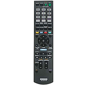 RM-AAU104 Replace Remote Control Applicable for Sony AV Receiver STR-DH520 STRDH520
