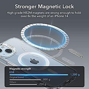 ESR for iPhone 14 Case/iPhone 13 Case, Compatible with MagSafe, Shockproof Military-Grade Protection, Magnetic Phone Case for iPhone 14/13, Classic Hybrid Case (HaloLock), Clear