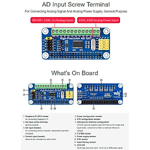 High-Precision AD HAT ADS1263 10-Channel 32-Bit ADC SPI Bus Low Noise Low Temperature Drift,for Raspberry Pi 4B/3B+/3B/2B/Zero/Zero W/Zero WH/2W and Jetson Nano