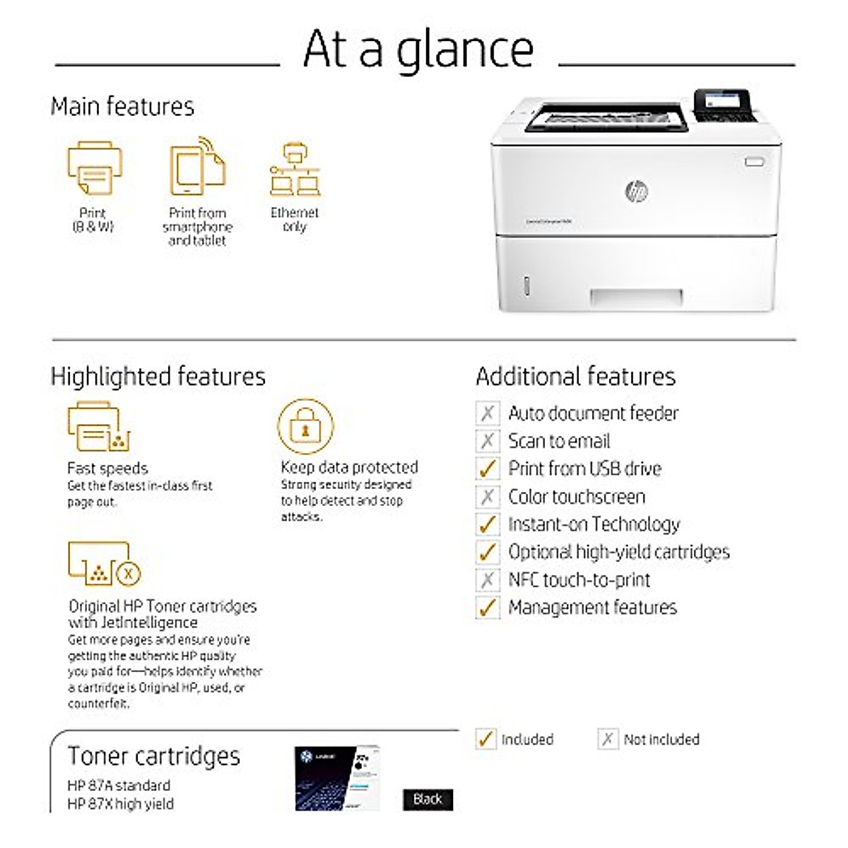HP LaserJet Enterprise M506dn Monochrome Printer, (F2A69A)