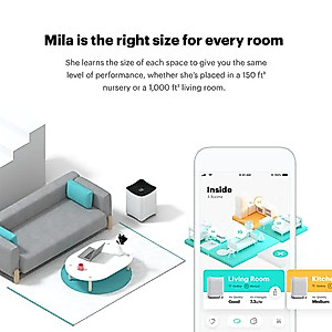 Mila Smart Home Air Purifier with Basic Breather H12 HEPA Replacement Filter, Removes Dust, Particulates, Pollution, Ideal for Large Room, Quiet-Mode