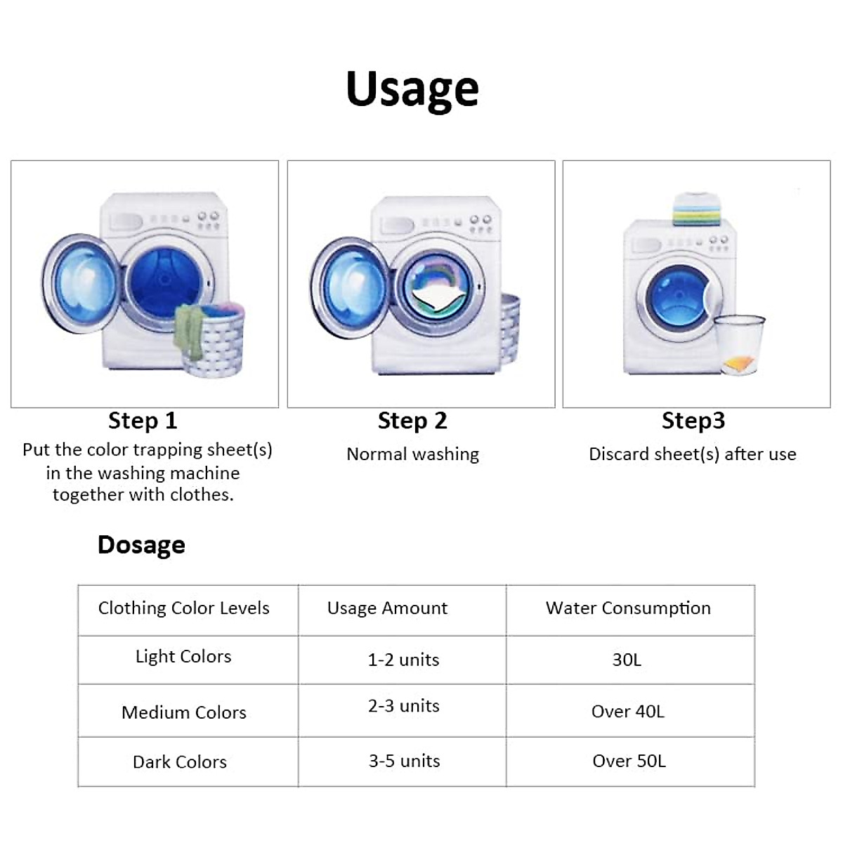 Dye Trapping Sheets 72 Count, Color Absorber Laundry Sheets, Prevent Light Colored Clothes from Being Dyed