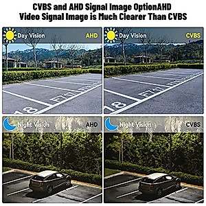 Car Backup Camera, AHD Rear View Camera Night Vision Waterproof Reverse Camera 170° Wide View Angel with Mount Brackets for Universal Cars, SUV, Trucks, RV and More