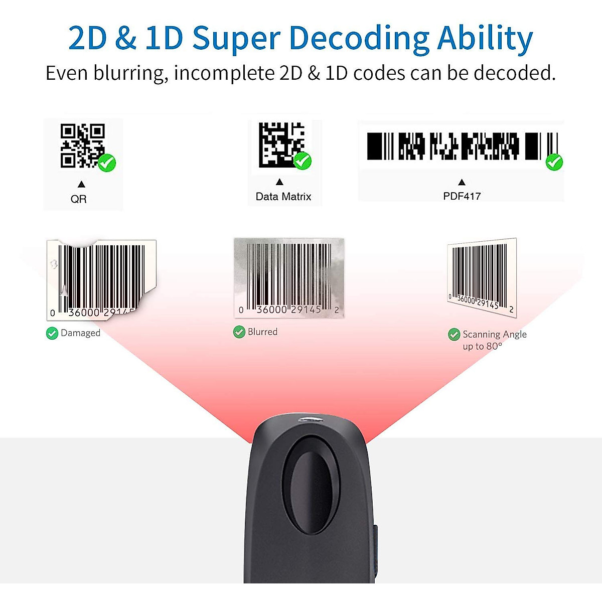 Bluetooth Wireless Handheld Barcode Scanner with Base 2.4G Wireless+USB Wired 1D 2D Barcode Scanner QR PDF417 Data Matrix UPC Rechargeable Bar Code Scanner for Laptops/PC/Android/Apple iOS