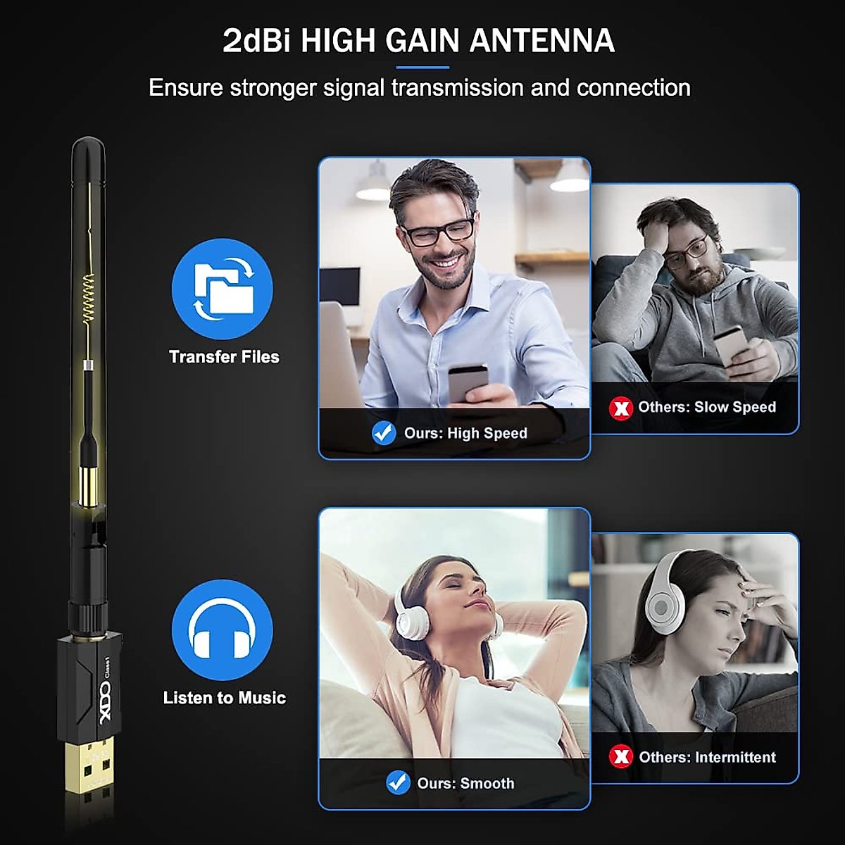 Long Range Bluetooth Adapter for PC, XDO Class 1 USB Adapter 5.1+EDR, 328FT/100M Wireless Transfer Transmitter Receiver for Bluetooth Mouse Keyboard Speakers Headphones Support Win11/10/8/7