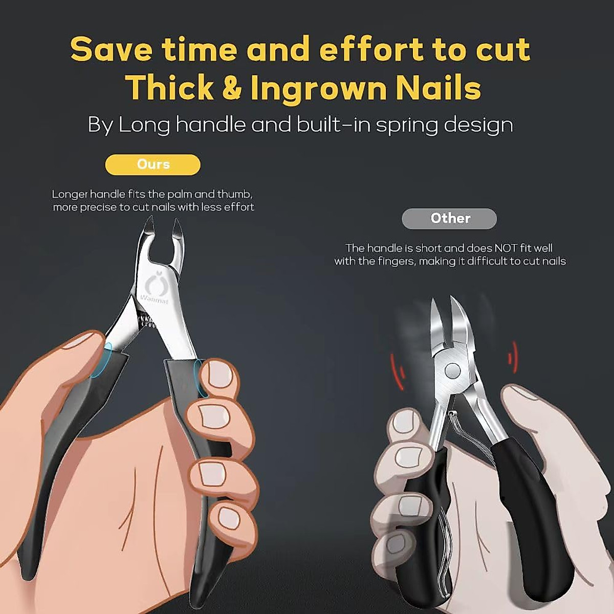 Toenail Clippers, Professional Nail Clippers for Thinck & Ingrown Nails, Upgraded Toe Nail Clippers for Men, Podiatrist Toenail Clippers Fingernail Clippers Wanmat