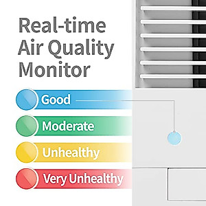 Coway Airmega 150(K) True HEPA Air Purifier with Air Quality Monitoring, Auto Mode, Filter Indicator (Sage Green)