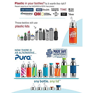 Pura Kiki Bottle Replacement Nipple 2-Pack - 100% Medical-Grade Silicone, Anti-Colic, NonPlastic - Suitable for Infants & Babies 6+ Months (Fast Flow)