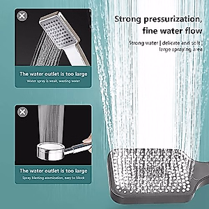 High Pressure Handheld Shower Head with 3 Spray Settings and On/Off Pause Detachable Shower, 300 Holes Water Saving Showerhead #X