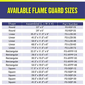 American Fireglass Tempered Glass Flame Guard for 25” Round Drop-in Fire Pit Pans | Outdoor Wind Guard with Aluminum Fire-Resistant Brackets & Non-Slip Feet | 29-inch x 8-inch