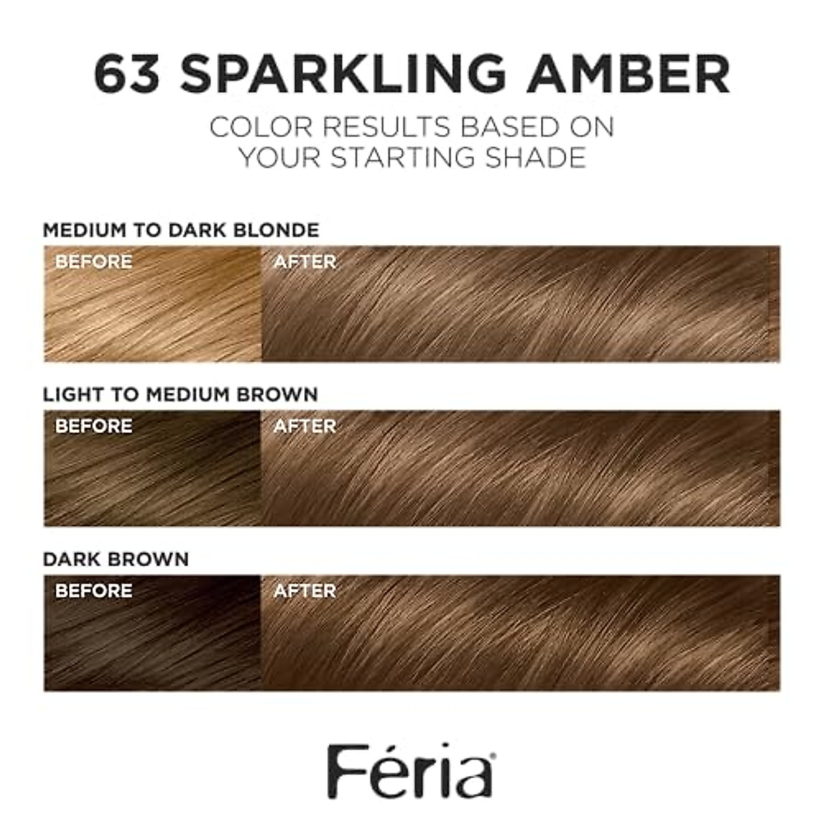 L'Oreal Paris Feria Multi-Faceted Shimmering Permanent Hair Color, 63 Sparkling Amber (Light Golden Brown), Pack of 1, Hair Dye