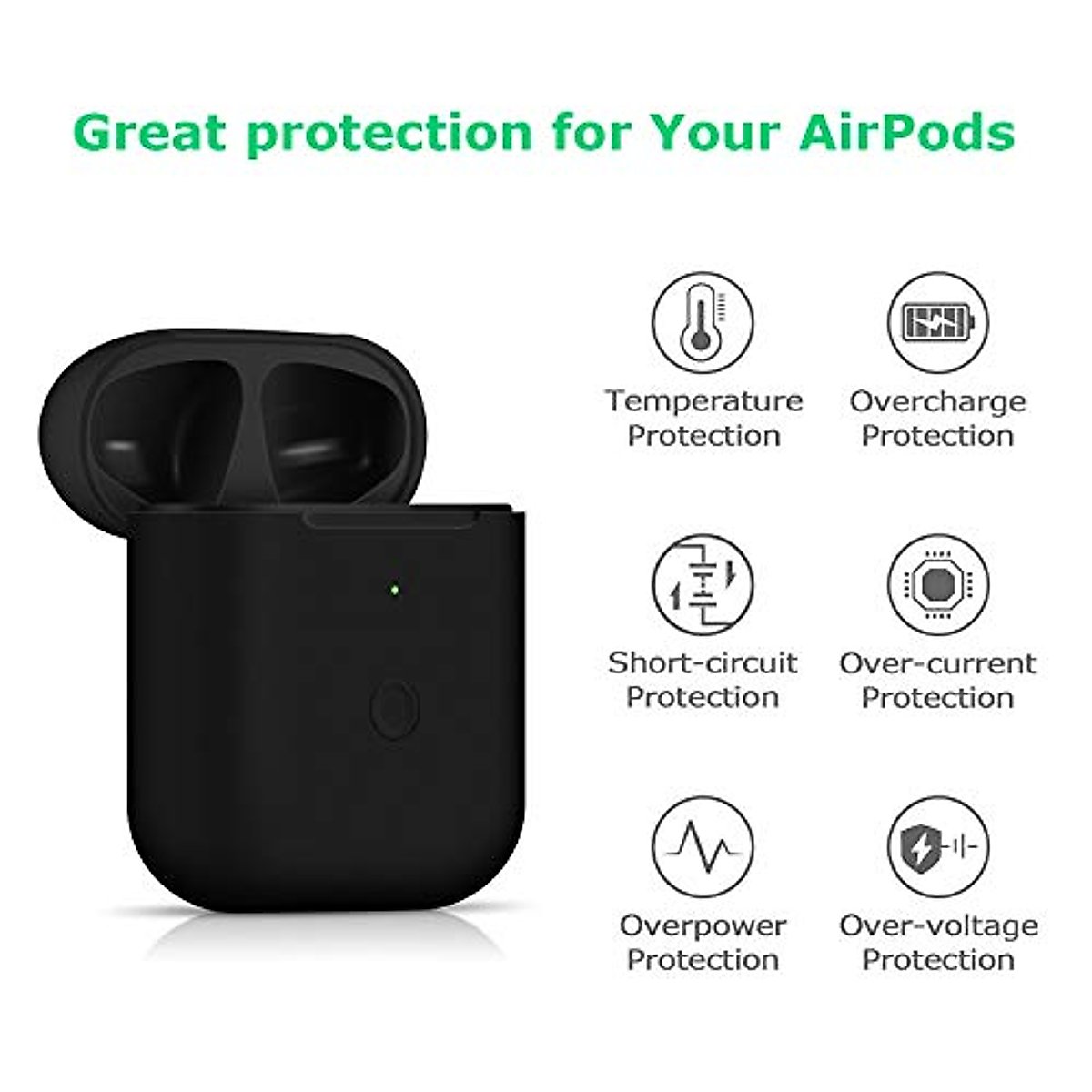 Wireless Charging Case Compatible with AirPods 1 2，Air pods Charger Case Replacement with Bluetooth Pairing Sync Button，no Aipods