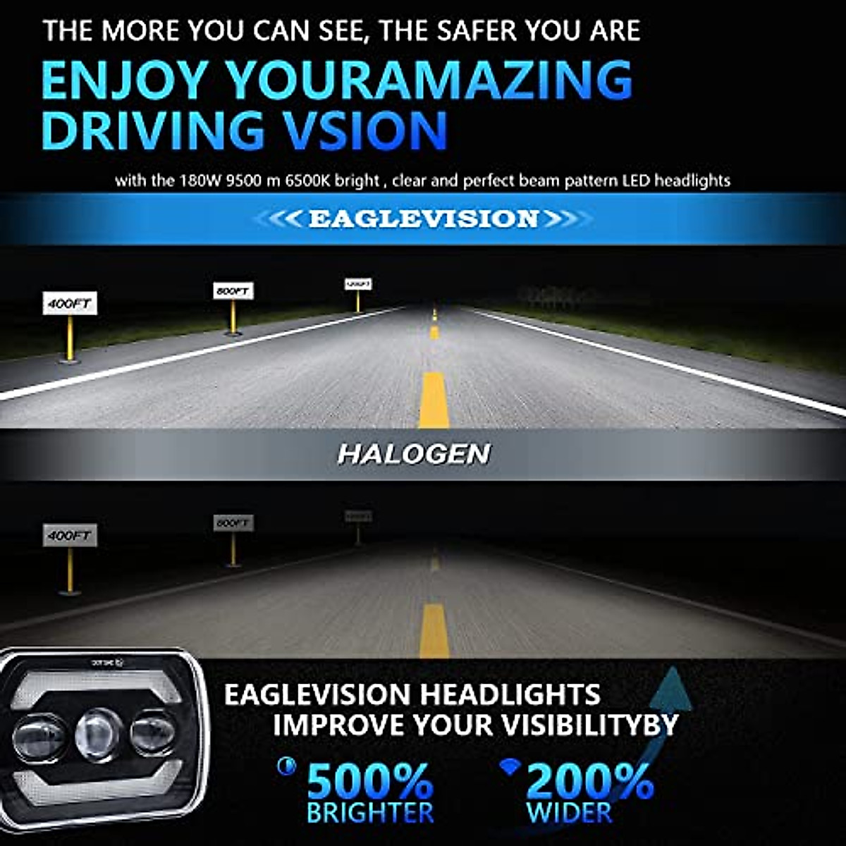 7x6 5x7 LED Headlights,120W Rectangular Headlight with w/DRL Turn Signal Hi/Low Sealed Beam H6054,Headlamps Compatible with Jeep Cherokee XJ Wrangler YJ Ford Chevy GMC Toyota Nissan