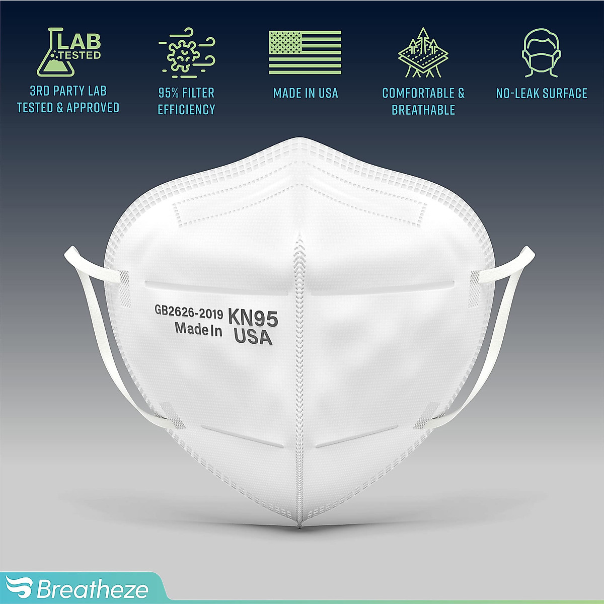 Breatheze KN95 Face Masks Made in USA - Face Masks Disposable KN95 Mask - FDA Registered KN95 Masks