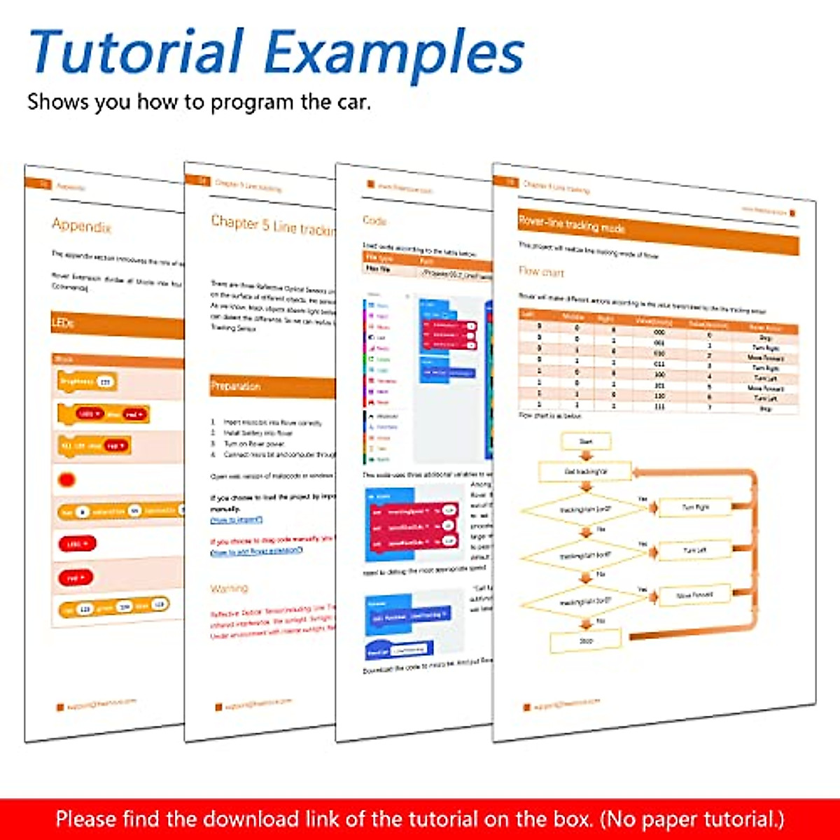 FREENOVE Micro:Rover Kit for BBC Micro:bit (V2 Included), Obstacle ...