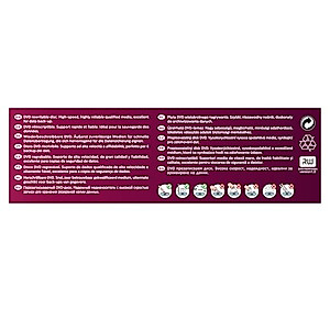 Philips DVD+RW Blanks (4.7 GB Data/120 Minutes Video, 1-4x Speed Recording, 25 Spindle)