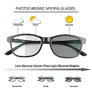 Photochromic Transition Nearsighted Distance Glasses For Men and Women Retro Myopia Glasses TR90 Lightweight Negative Power Shortsighted Eyeglasses Black Full Frame Eyewear Anit UV & Glare Sunglasses
