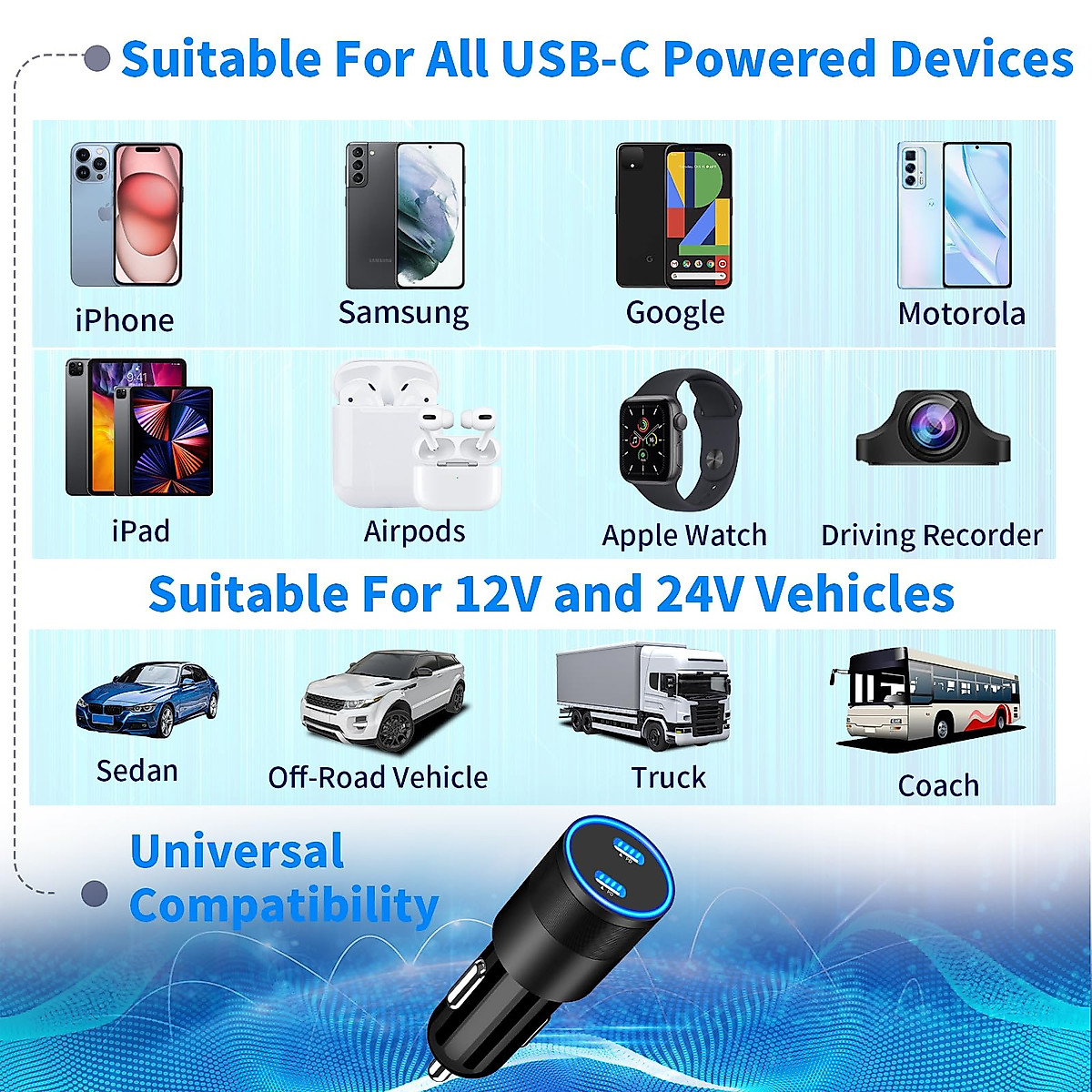 【MFi Certified】 iPhone 15 Fast Car Charger, KYOHAYA 72W Dual PD Power Cigarette Lighter USB-C Car Charger Fast Charging + 2Pack Type-C Cable for iPhone 15 Pro/15 Pro Max/Galaxy S24/S23/Pixel/iPad Pro